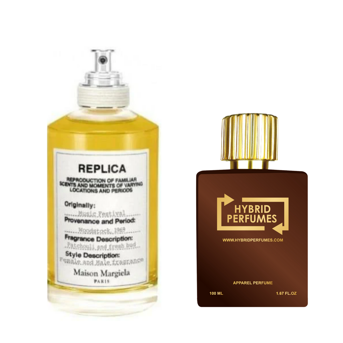 Replica Music Festival by Maison Martin Margiela – HybridPerfumes